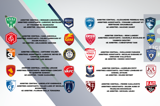 Ligue 2 BKT - Syndicat des Arbitres du Football d'Élite